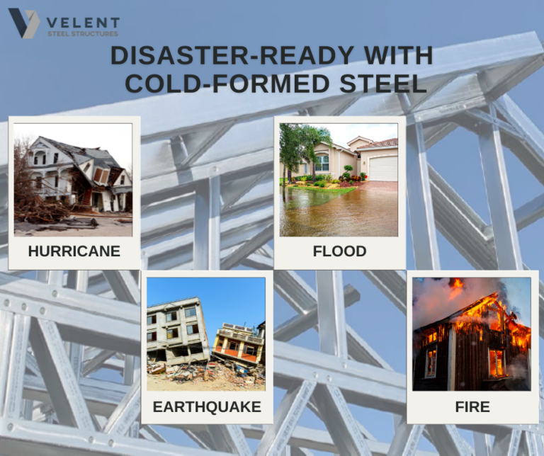 Building for Resilience: Exploring the Disaster-Ready Benefits of Cold ...
